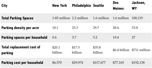 What is imputed rent? | Medianism